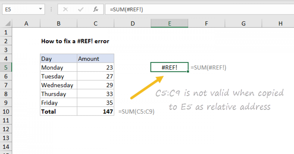 How To Fix The REF Error Excel Formula Exceljet